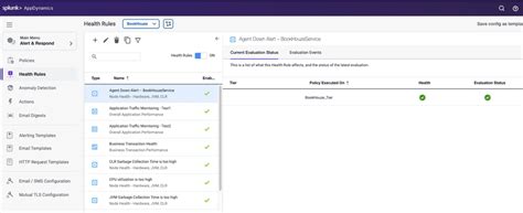 Prevent Outages With Agent Availability Alerts In Appdynamics Cisco
