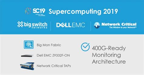 Big Switch Networks On Linkedin Opennetworking Sc19