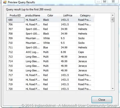 Step By Step SSISDerived Column Transformation TIP CodeProject