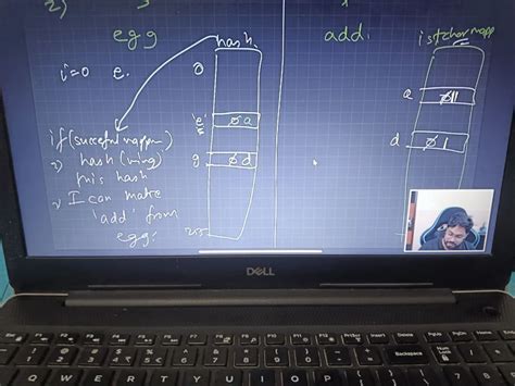 Abhay Shukla On Linkedin Day9 Dsa