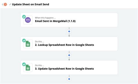 Zapier Mergemail