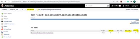 Jenkins Reporting Complete Guide On Jenkins Reporting