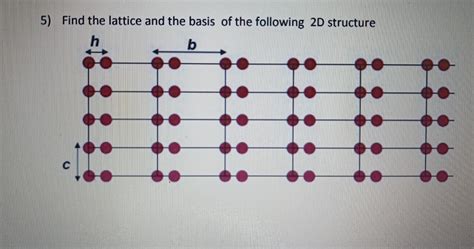 Solved Find The Lattice And The Basis Of The Following 2d