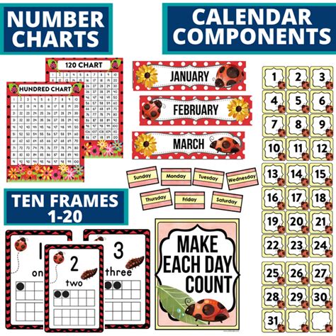 Ladybug Classroom Theme Decor Bundle Clutter Free Classroom Store