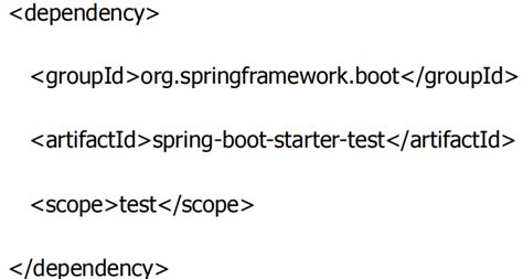 Spring Boot 测试详解，包含maven引入依赖、测试业务层类、rest风格测试和mock测试springboottest依赖 Csdn博客