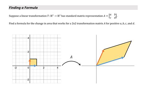 solved suppose a linear transformation t r2→r2 has standard