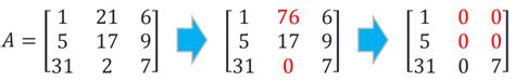 国立台湾大学 郭彦甫老师 matlab课程练习 find the entries in matrix that are negative 2