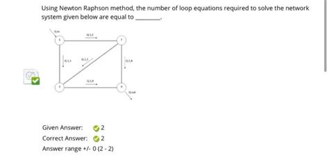 Solved Using Newton Raphson Method The Number Of Loop