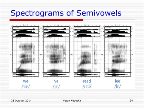 Ppt Speech Recognition Powerpoint Presentation Free Download Id