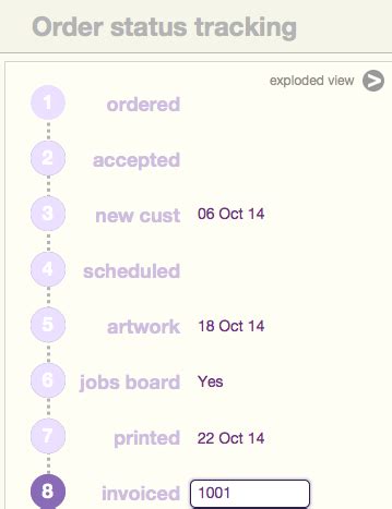 Building A Visual Progress Tracker In FileMaker FileMakerProGurus