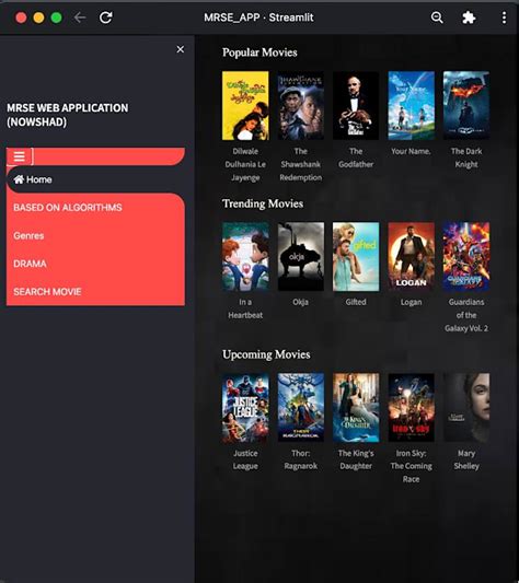 Do Your Analytics Assignments Data Science Machine Learning Projects By Nowshadulalam Fiverr