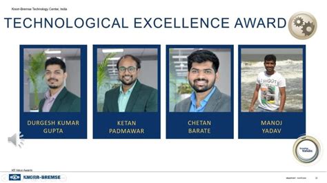 Chetan Barate On Linkedin Technologicalexcellence 13 Comments