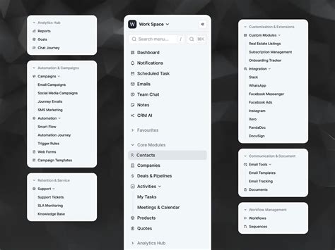 Sidebar Menu Designs Themes Templates And Downloadable Graphic Elements On Dribbble