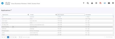 application profiling cisco