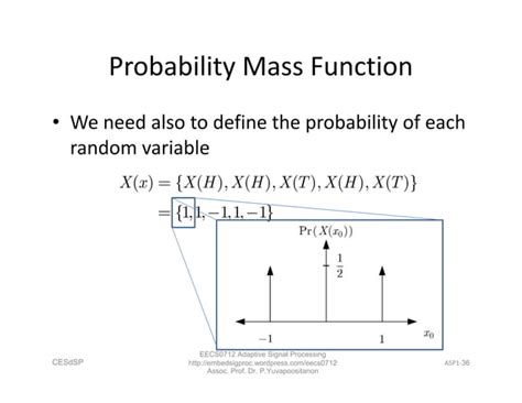 Introduction To Adaptive Signal Processing Pdf