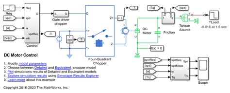Dc Motor Control Matlab And Simulink