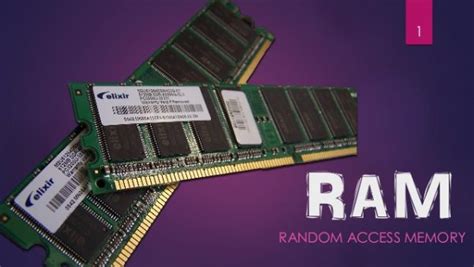 How Much Ram Do I Need For Gaming Purposes Robots Net