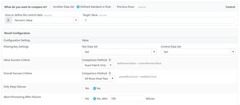 Comparing Validatar To Csvpath Validation Dev Community