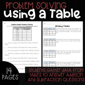 Addition And Subtraction Problem Solving Using A Table Addition And Subtraction Problem
