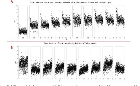 Figure 9 From An Exact Hypergraph Matching Algorithm For Posture
