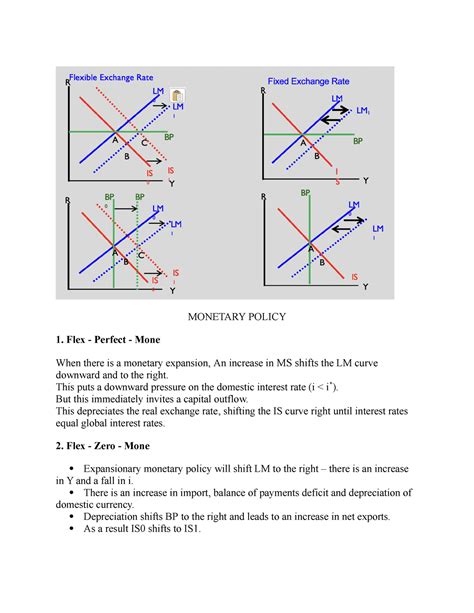 Monetary Policy Summary For Oral Debate Monetary Policy 1 Flex Perfect Mone When There