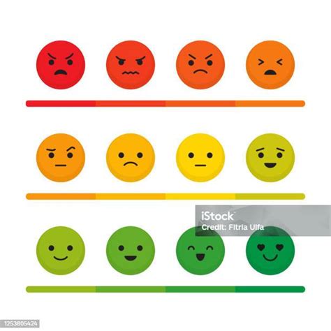 벡터 일러스트 사용자 경험 피드백 개념 다른 분위기 중립 및 음수 등급 프리미엄 디자인 감정에 대한 스톡 벡터 아트 및 기타