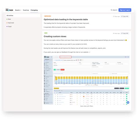 10 Best Feedback Analysis Tools For Data Driven Decision Making