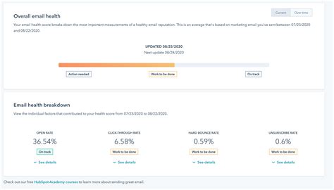 Hubspot Product Updates