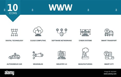 Icon Set Contains Editable Icons Internet Of Things Theme Such As