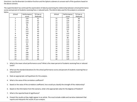 Solved Directions Use The Bivariate Correlation Function Chegg Com