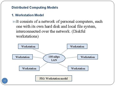 Introduction To Distributed Systems Co 1 Gain Understanding