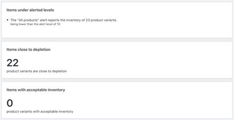 Low Stock Alert Ecommerce Plugins For Online Stores Shopify App Store