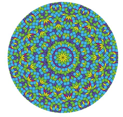 The Second Kind Of Impossible Book The Second Kind Of Impossible