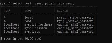 Mysql80以上版本修改密码问题记录 Gypsophilab 博客园