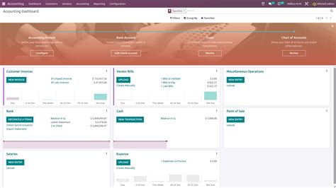 2 5 Creating Your Database Odoo 16 Accounting Book