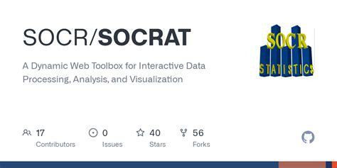 github socr socrat a dynamic web toolbox for interactive data