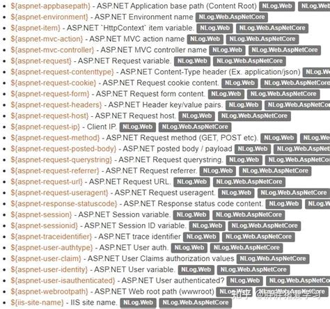 ASP NET Core 中NLog的集成使用步骤 NLog Web AspNetCore 知乎