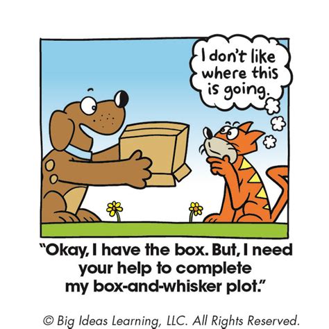Box And Whisker Plot Math Cartoons Math Humor Funny Nerd Jokes