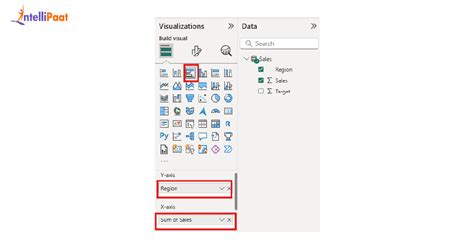Conditional Formatting In Power Bi
