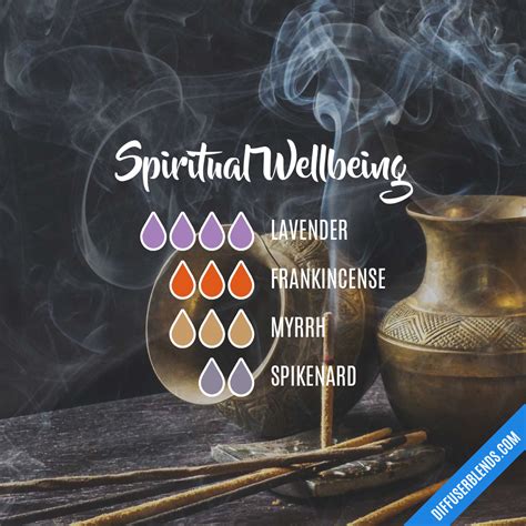 Spiritual Wellbeing Spiritual Wellbeing