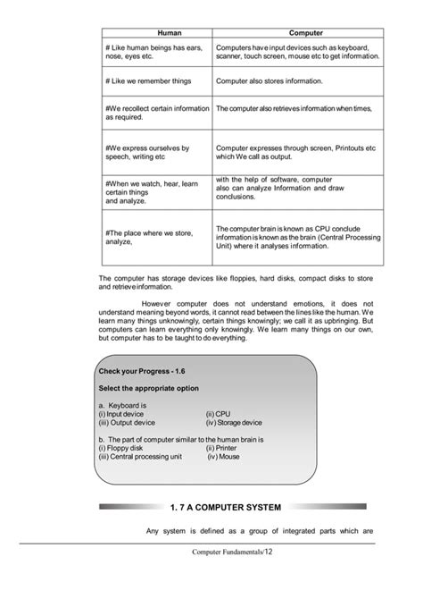 Learn About Computers How Its Work And Operate Pdf