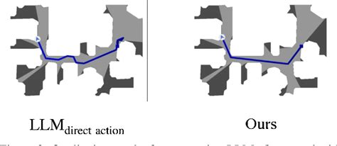 Figure From Multimodal Large Language Model For Visual Navigation Semantic Scholar