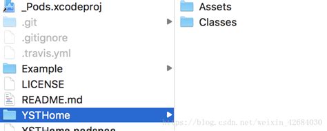 Cocoapods创建ios组件教程 Csdn博客