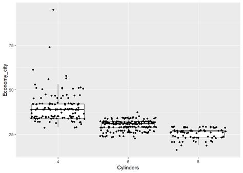 chapter 5 grammar and vocabulary data visualisation from theory to