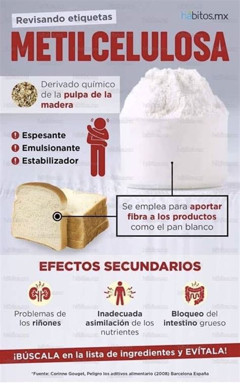 metilcelulosa Nutrition And Dietetics, Health And Nutrition, Health ...