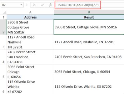 How To Remove Line Breaks In Excel Easy Ways