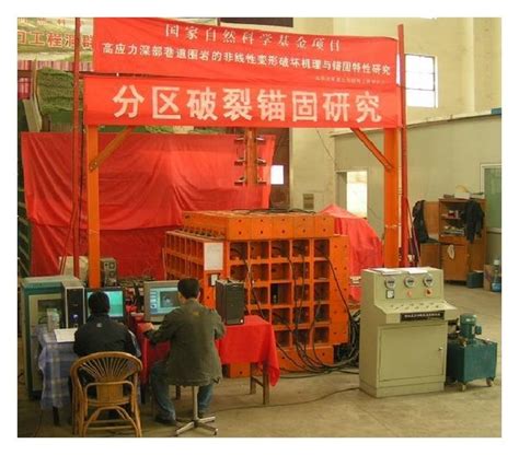 Loading State And Test Procedure Of The Model Download Scientific Diagram