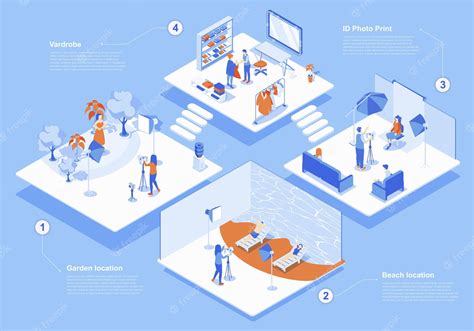 사진 스튜디오 개념 인포그래픽이 있는 3d 아이소메트릭 웹 장면 사람들은 정원이나 해변 위치에서 사진을 찍습니다 탈의실에서