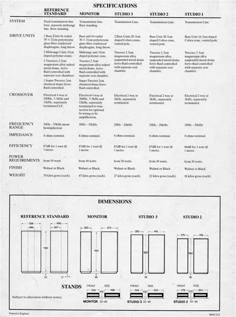 Tdl Reference Standard Audiokarma Home Audio Stereo Discussion Forums