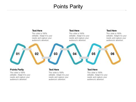 Points Parity Ppt Powerpoint Presentation Model Visuals Cpb